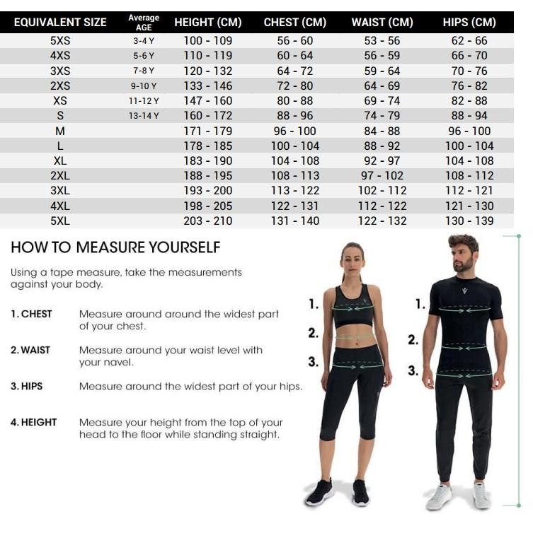 Northern Tigers Development Squads